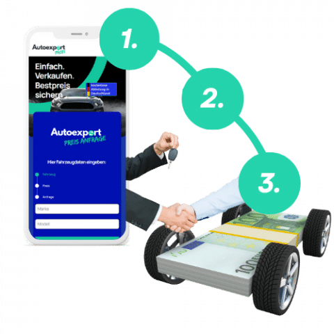 Autoexport Profi - Auto zum Höchstpreis verkaufen!